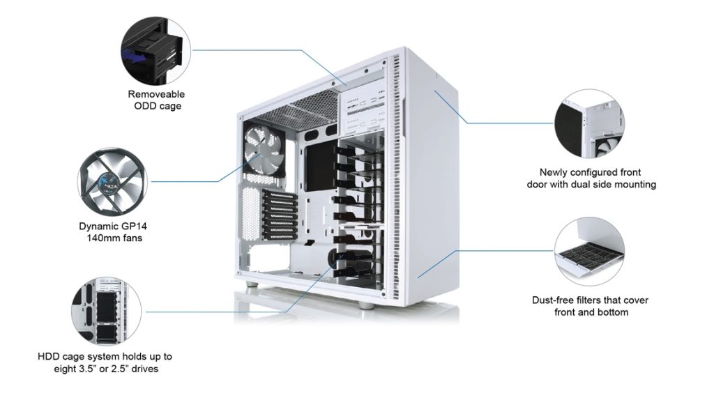 Fractal Design Define R5 White Window - Watercooling UK