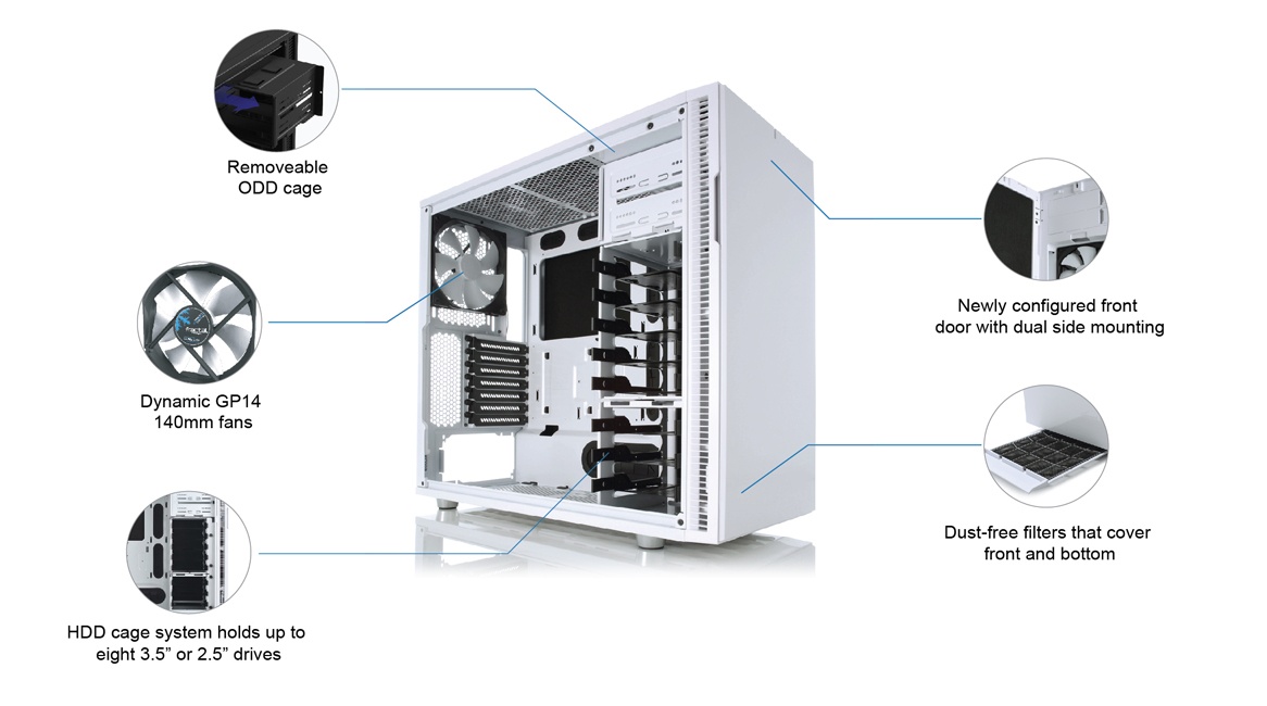 Fractal Design Define R5 White Window - Watercooling UK